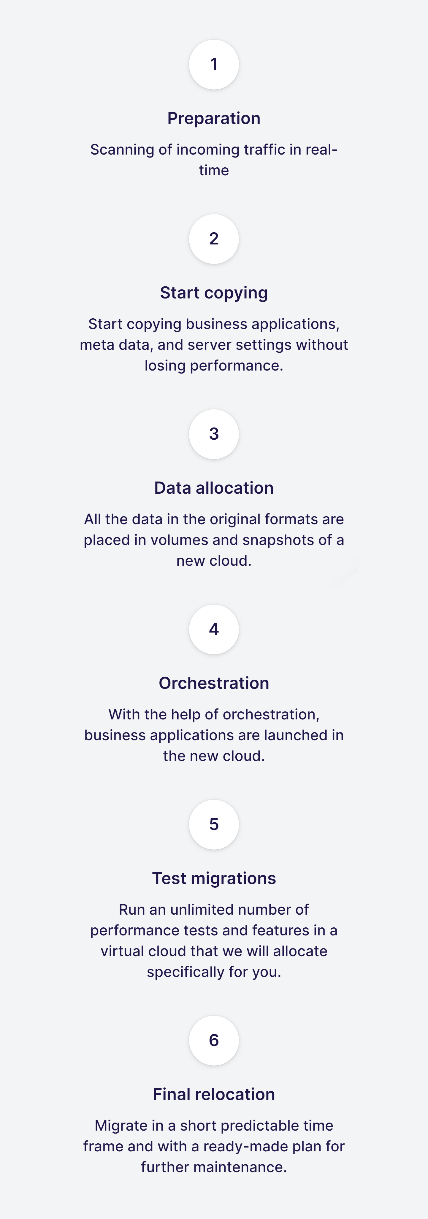Data Migration - Computer.Com