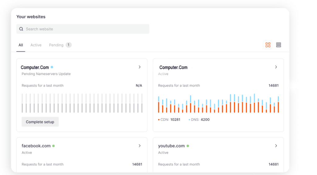 Web Application Firewall & API Protection - Computer.Com