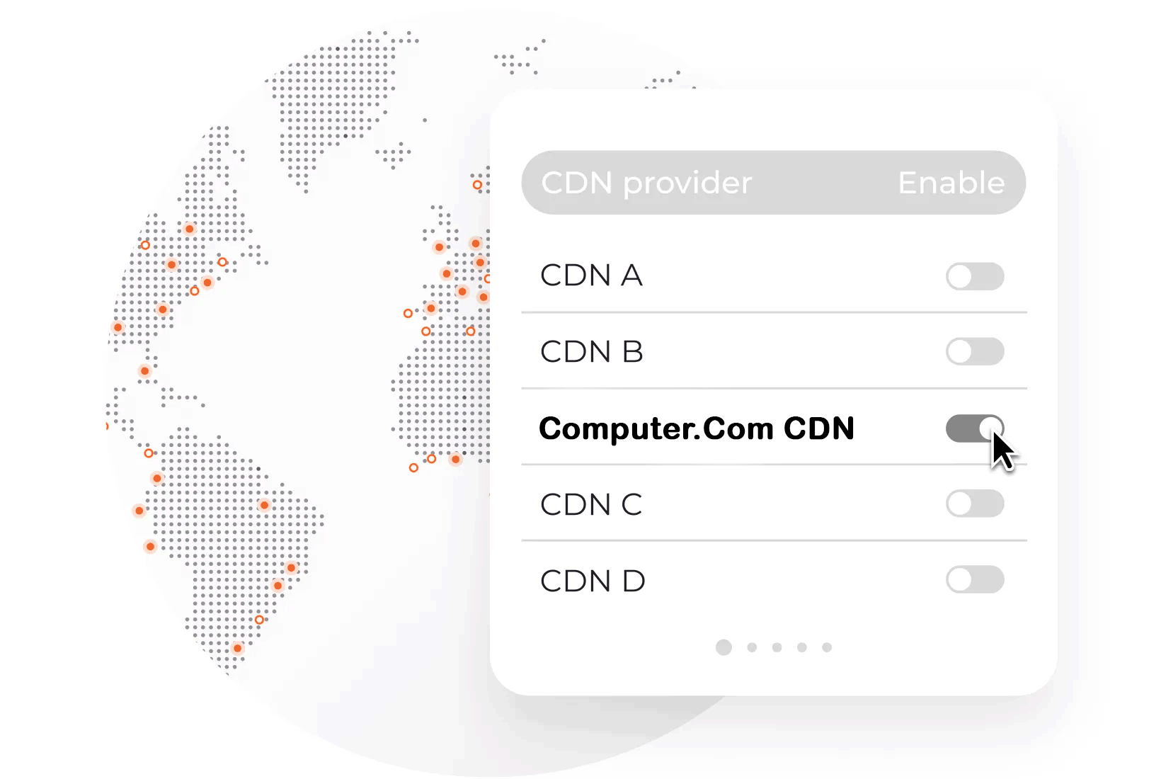 multi-cdn - Computer.Com